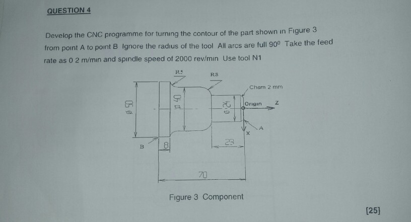 Solved QUESTION 4 Develop the CNC programme for turning the | Chegg.com