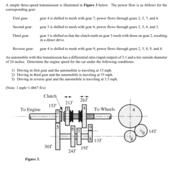 Solved A simple three-speed transmission is illustrated in | Chegg.com