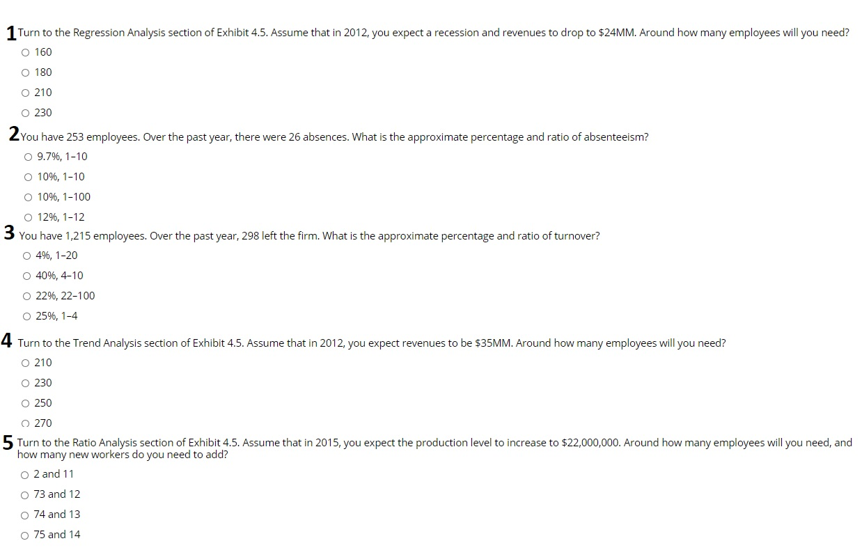 Trend Analysis Historical Data 2015 2016 2017 2018 | Chegg.com