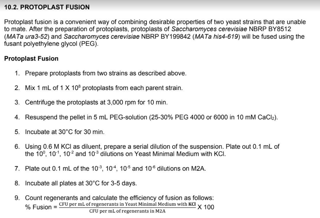 10.2. PROTOPLAST FUSION Protoplast fusion is a | Chegg.com