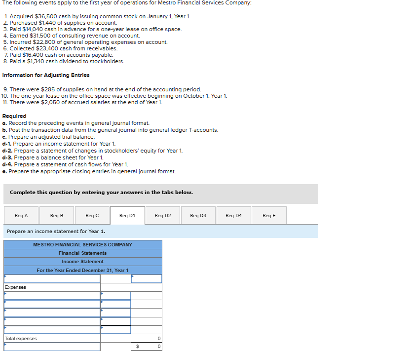 Solved The following events apply to the first year of | Chegg.com
