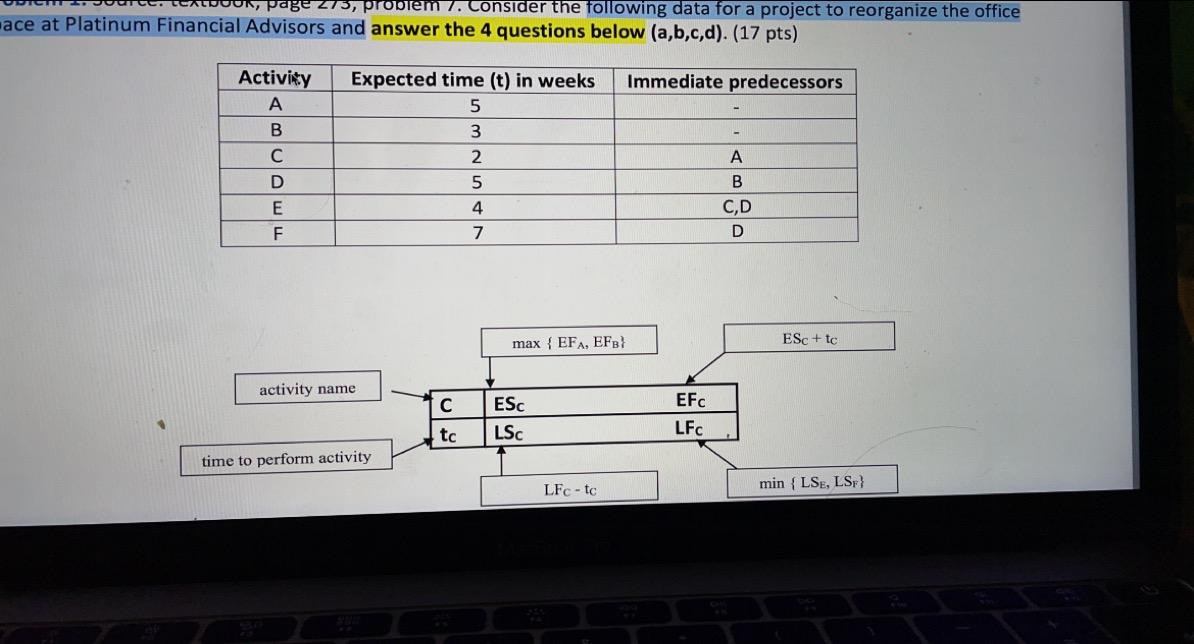 Solved page 21s, problem 7. Consider the following data for | Chegg.com