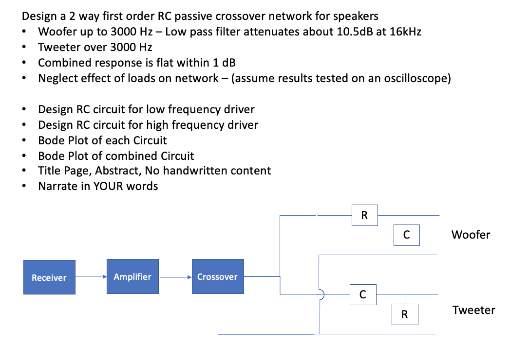 Design a 2 way first order RC passive crossover | Chegg.com