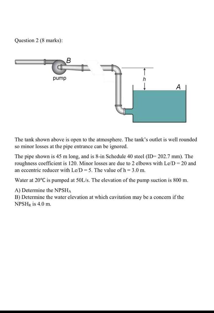 Solved Question 2 (8 marks): The tank shown above is open to | Chegg.com