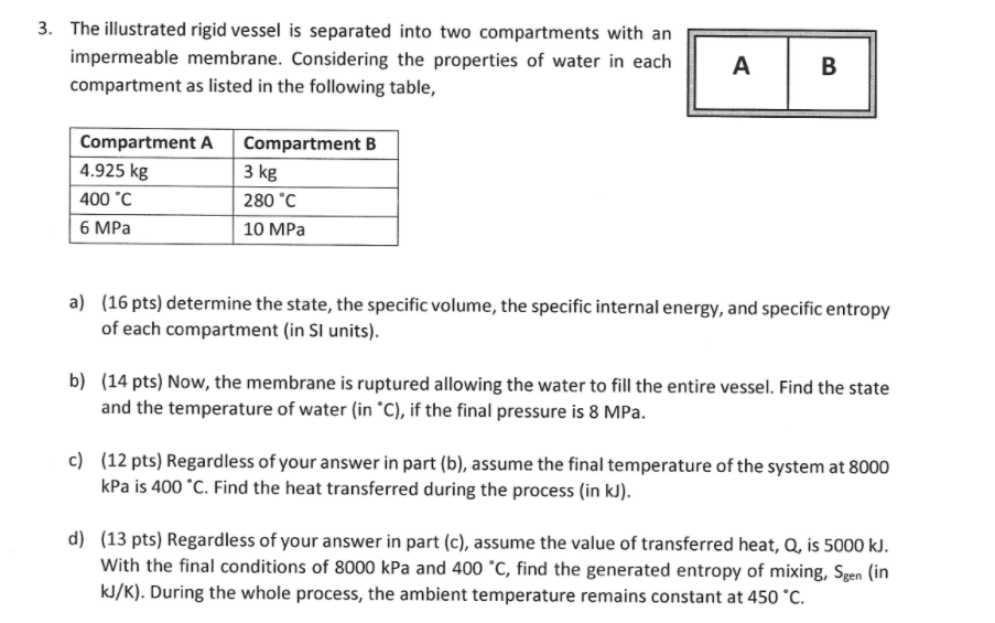 Solved 3. The illustrated rigid vessel is separated into two | Chegg.com