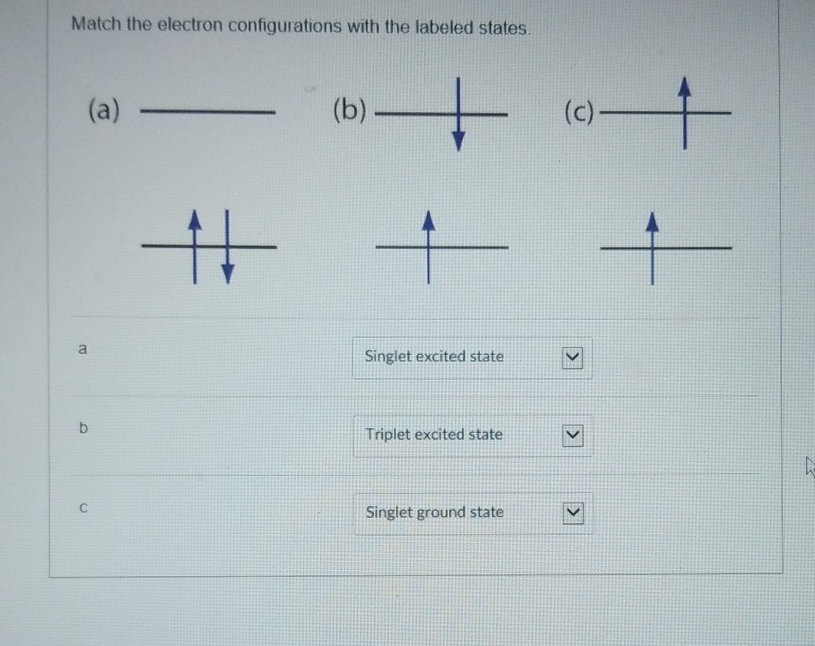 Solved Match the electron configurations with the labeled | Chegg.com