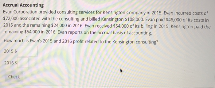 Solved Accrual Accounting Evan Corporation provided | Chegg.com