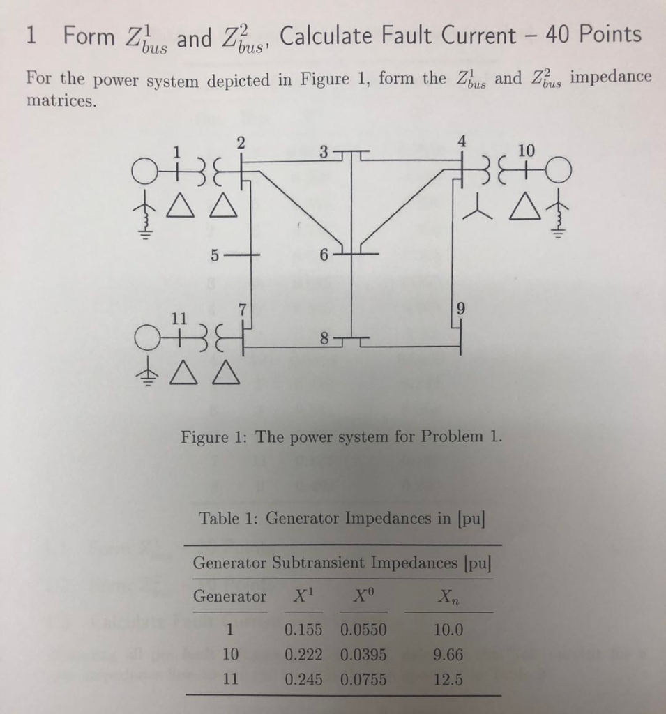 Solved 1 Form Z and Z Calculate Fault Current - 40 Points | Chegg.com