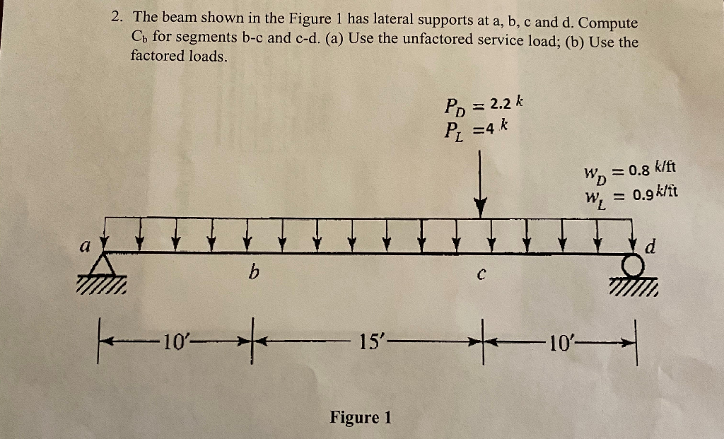 Solved 2. The beam shown in the Figure 1 has lateral | Chegg.com