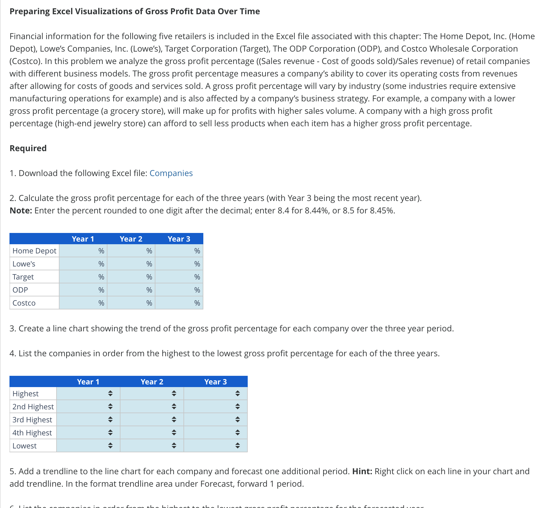 Preparing Excel Visualizations of Gross Profit Data | Chegg.com