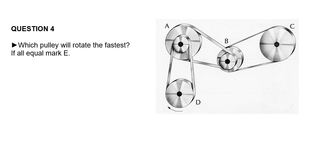 Solved Which pulley will rotate the fastest? If all equal | Chegg.com