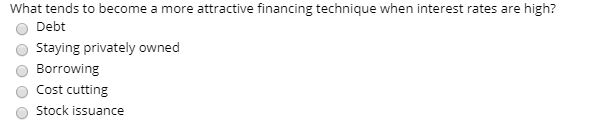 Solved What tends to become a more attractive financing | Chegg.com