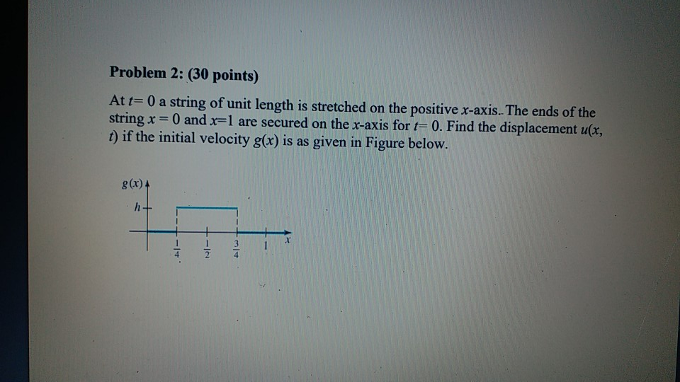 Solved Problem 2: (30 points) At t= 0 a string of unit | Chegg.com