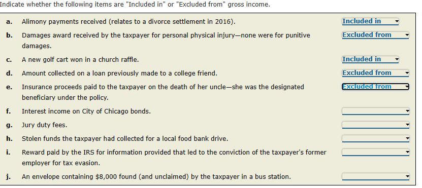 Solved Indicate whether the following items are "Included | Chegg.com