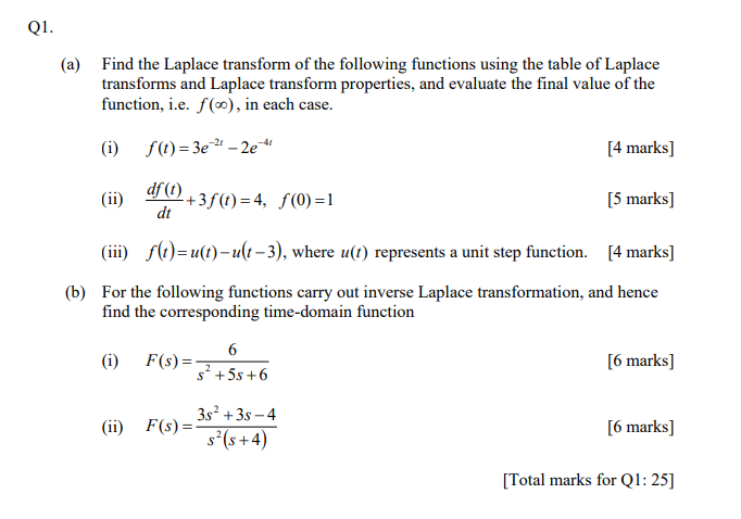 Solved Q1. (a) Find the Laplace transform of the following | Chegg.com