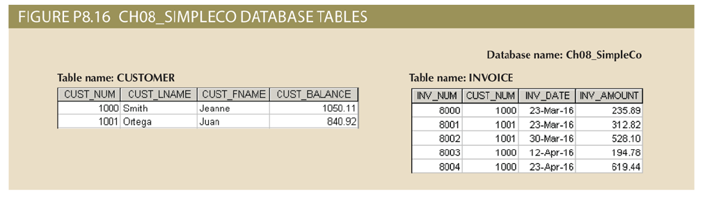 Solved Write a function named get_invoice_count to retrieve | Chegg.com