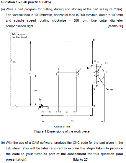 Solved Question 1 - Lab practical ( 50%) (a) Write a part | Chegg.com