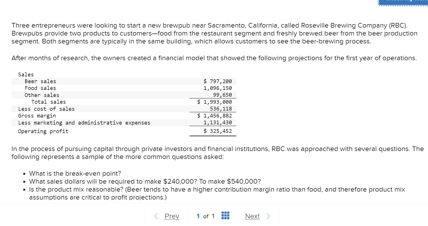 Solved Required: Perform A Sensitivity Analysis By Answering 