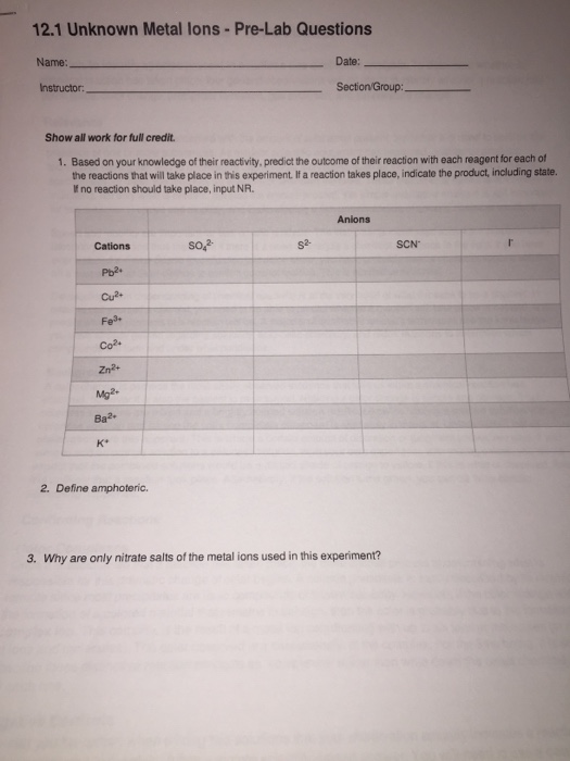 Solved 12.1 Unknown Metal lons-Pre-Lab Questions Name: Date: | Chegg.com