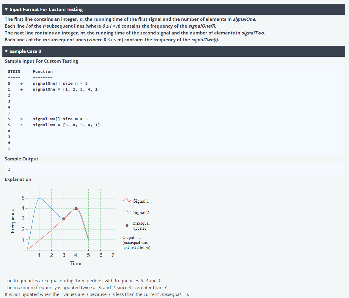 Solved 1. Equal Levels Two signals are being generated as | Chegg.com
