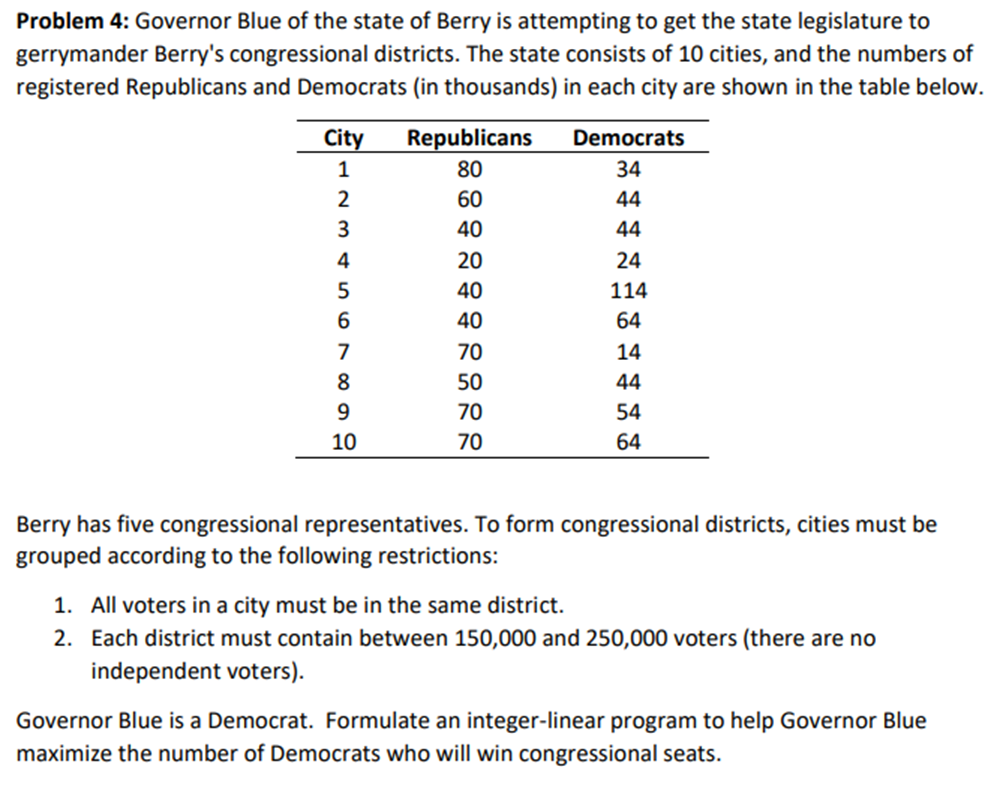 Solved Problem 4: Governor Blue of the state of Berry is | Chegg.com