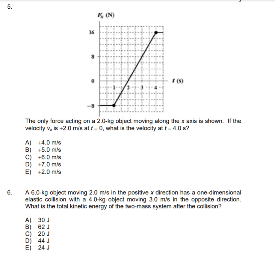 Solved 5 Fx N 16 1 8 0 1 8 The Only Force Acting On A