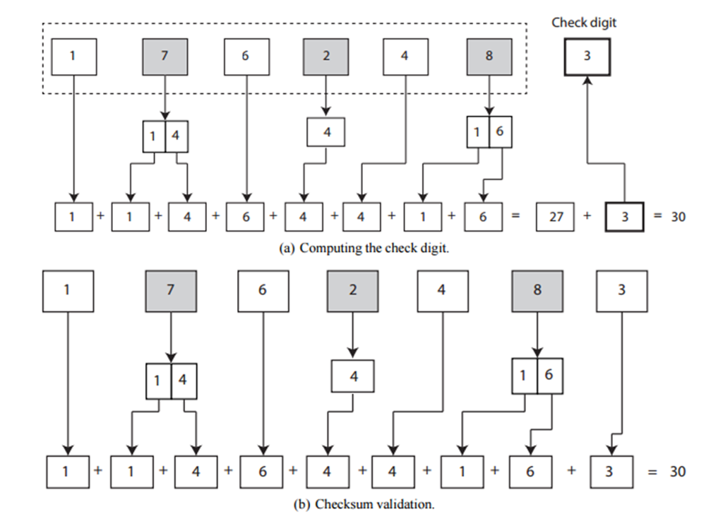 Solved IN PYTHON You are asked to implement the following | Chegg.com