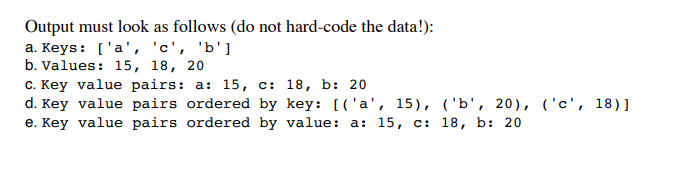 Solved python coding Using MY_DICT = {a':15, 'c':18, | Chegg.com