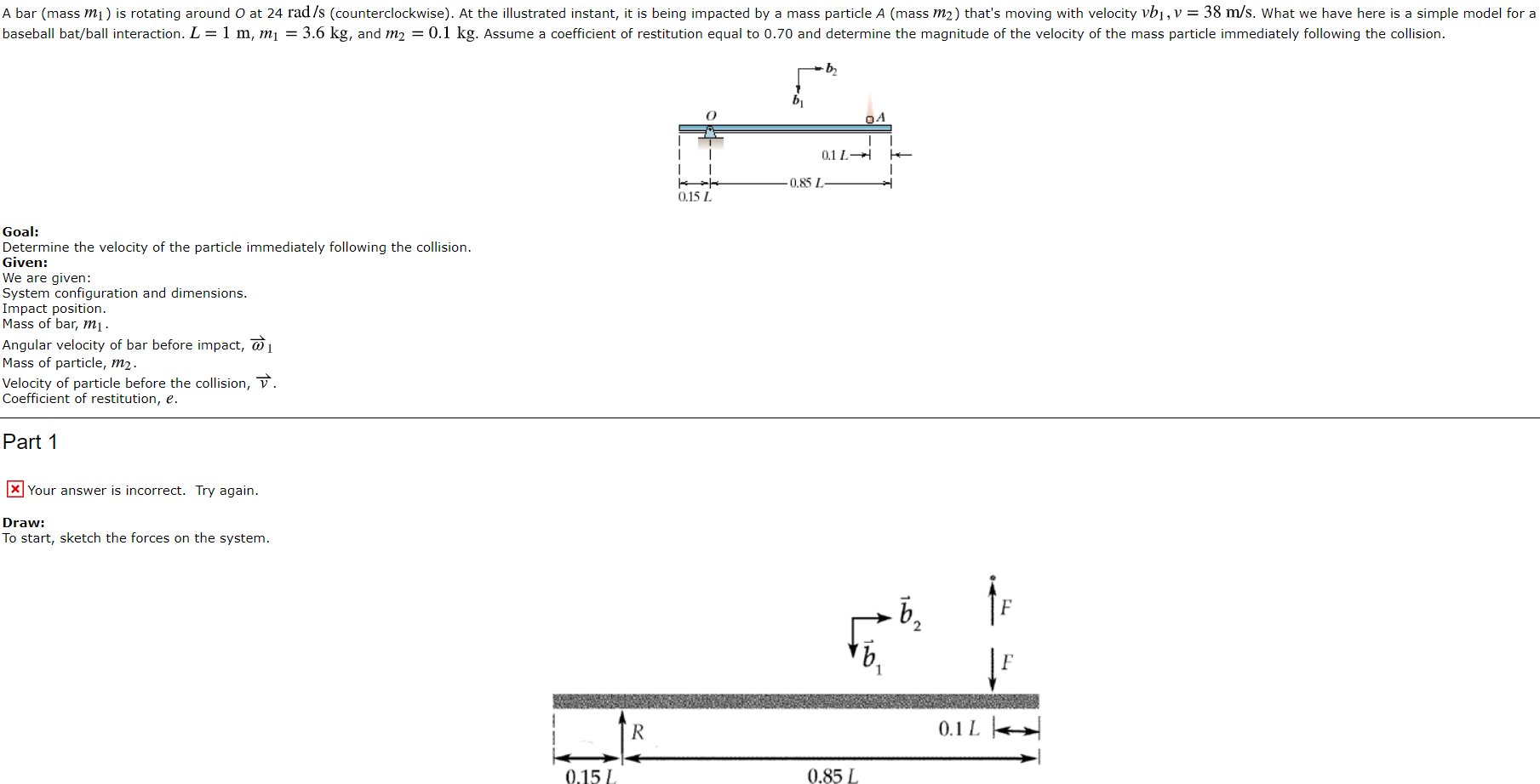 Solved A bar (mass mi) is rotating around O at 24 rad /s | Chegg.com