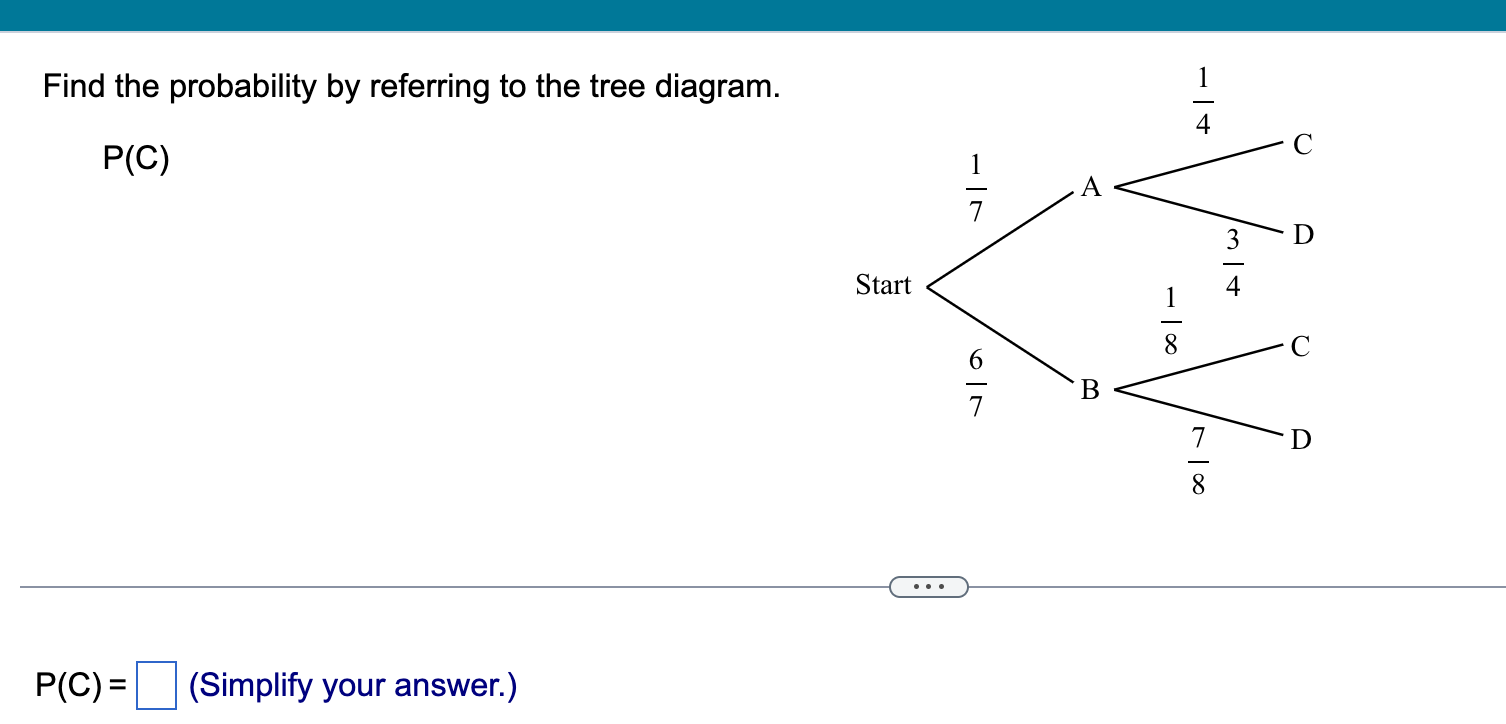 Solved Find the probability by referring to the tree | Chegg.com