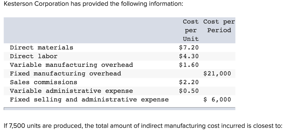 Solved Kesterson Corporation has provided the following | Chegg.com