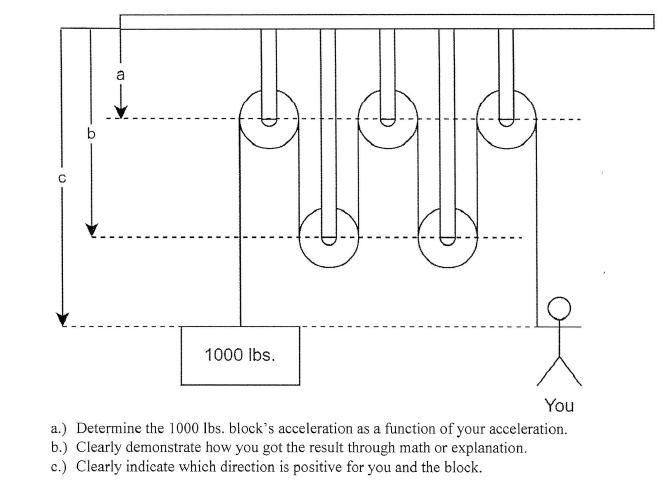 Solved Question 1 (2pts): Determine whether each statement | Chegg.com