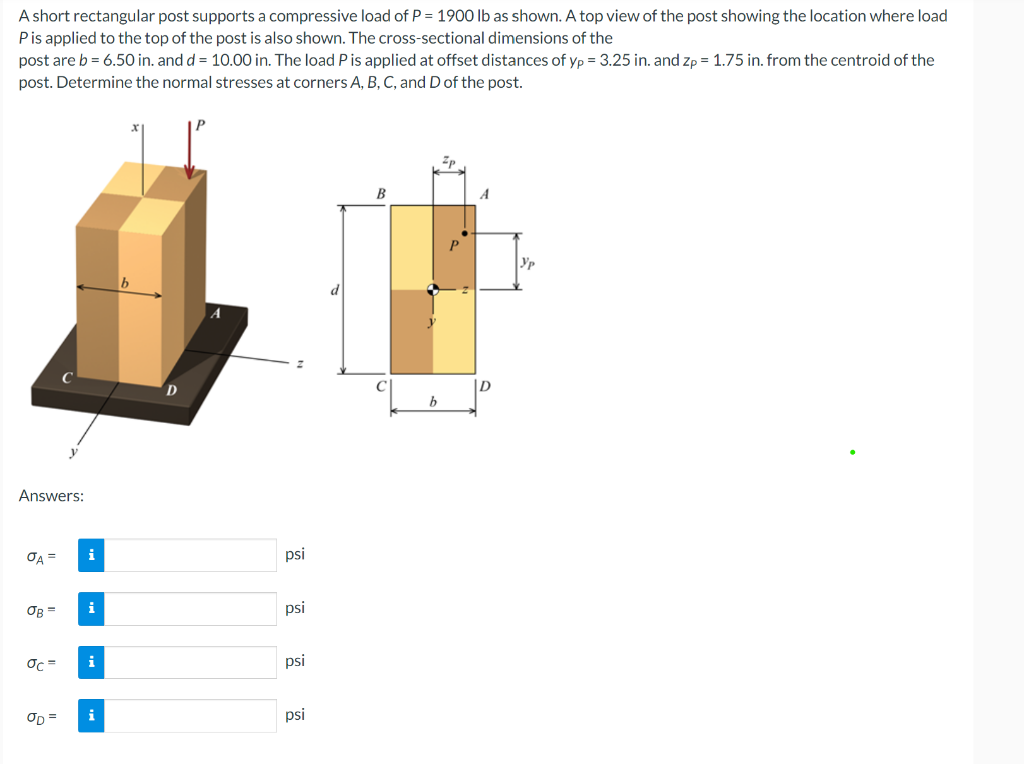 Solved A short rectangular post supports a compressive load | Chegg.com