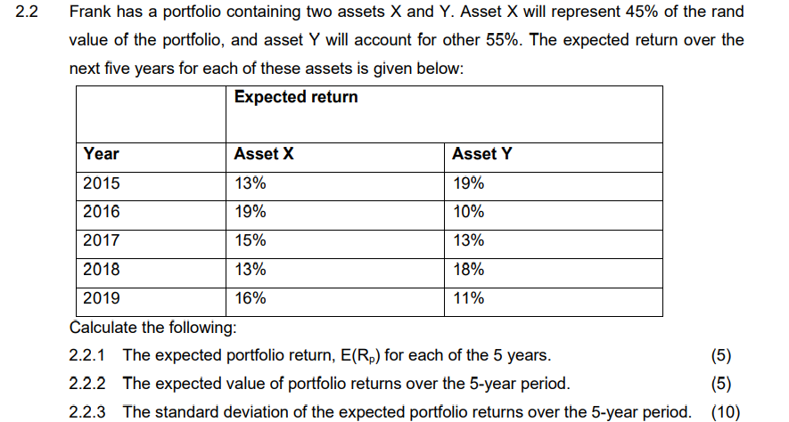 Solved Frank has a portfolio containing two assets X and Y. | Chegg.com