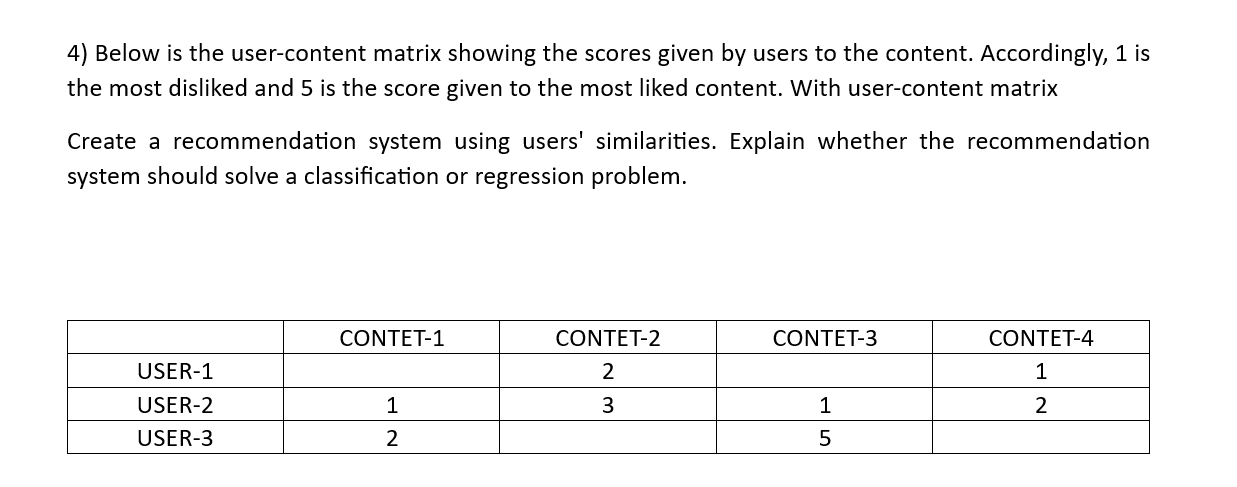 Solved 4) Below is the user-content matrix showing the | Chegg.com