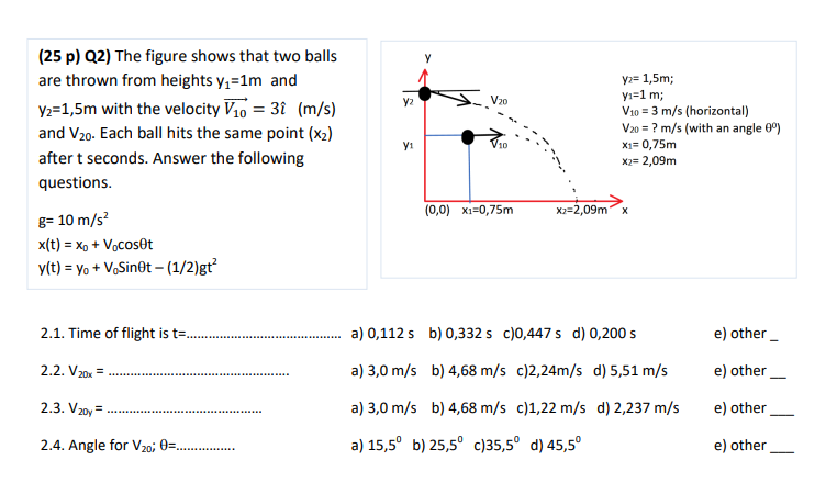 Solved (25 p) Q2) The figure shows that two balls are thrown | Chegg.com