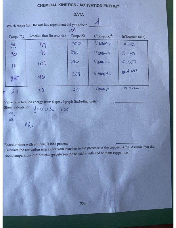 Solved CHEMICAL KINETICS - ACTIVATION ENERGY DATA Which | Chegg.com