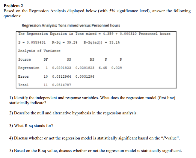 Solved Based on the Regression Analysis displayed below | Chegg.com
