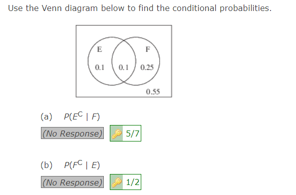 Use the Venn diagram below to find the conditional | Chegg.com