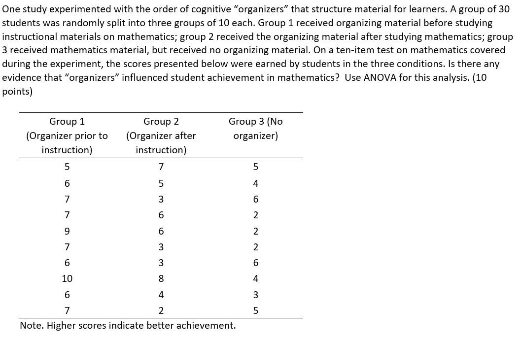 Solved One study experimented with the order of cognitive | Chegg.com
