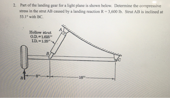 Solved Part of the landing gear for a light plane is shown | Chegg.com