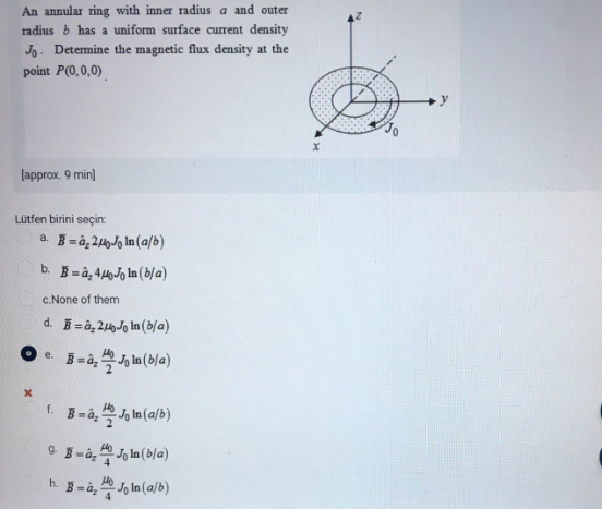 Solved An annular ring with inner radius a and outer radius | Chegg.com