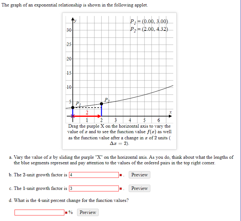 Solved The graph of an exponential relationship is shown in | Chegg.com