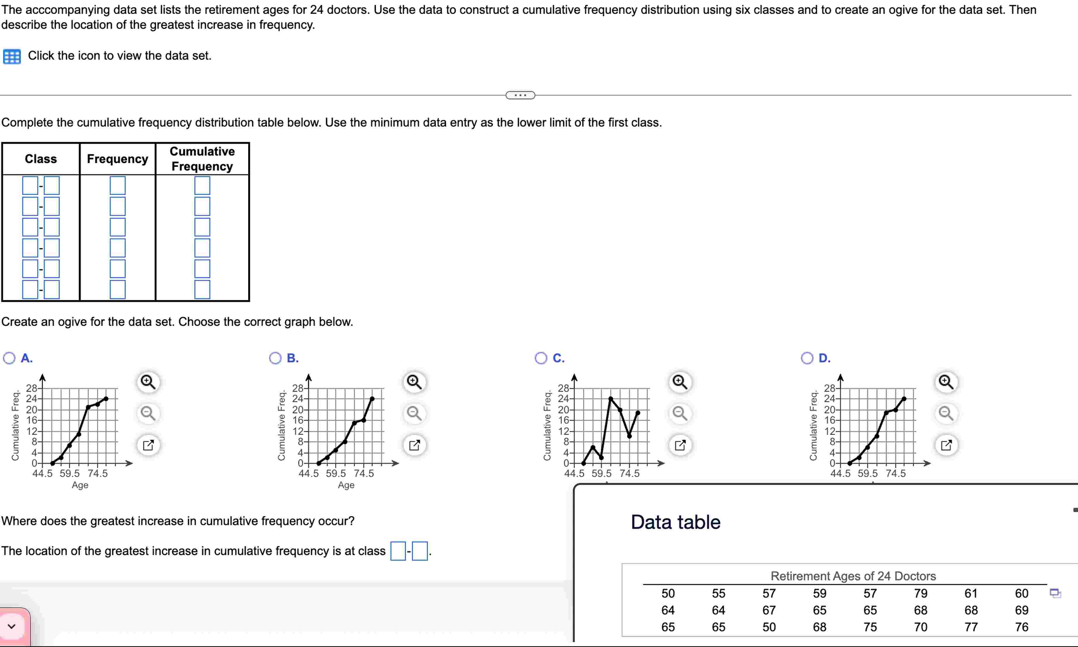 Solved Click the icon to view the data set.Complete the | Chegg.com