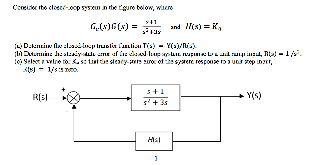 Solved Consider the closed-loop system in the figure below, | Chegg.com