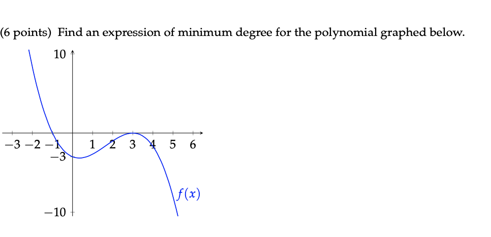 Solved (6 ﻿points) ﻿Find an expression of minimum degree for | Chegg.com