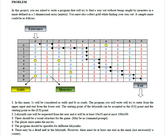 Solved Hello, my project needs to be done in C | Chegg.com