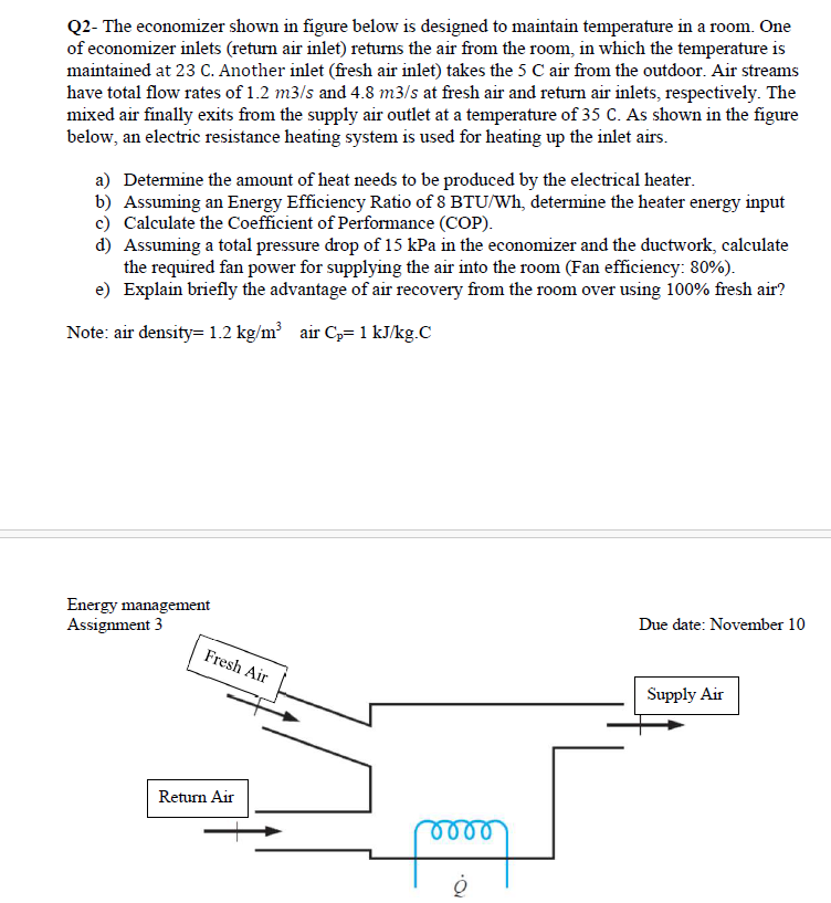 Solved Please assume any missing data and explain process | Chegg.com