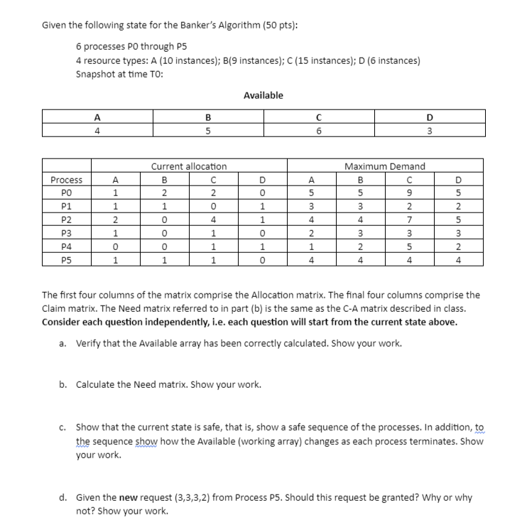 Solved Given the following state for the Banker's Algorithm | Chegg.com