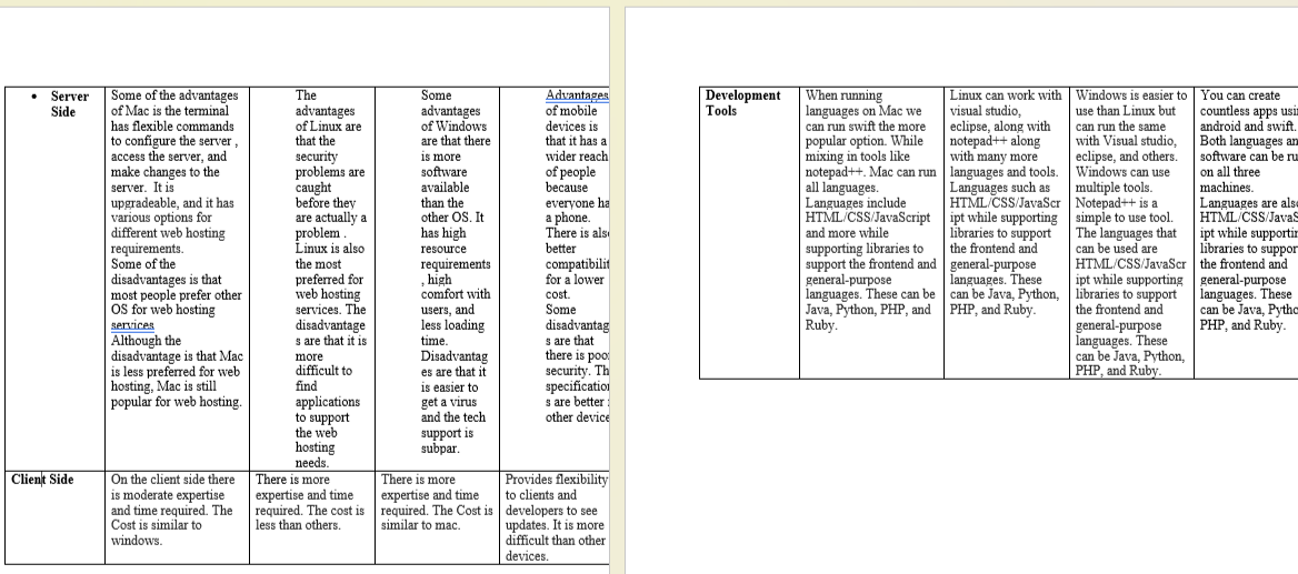 Solved below are the guidelines for Project 2 and I have | Chegg.com